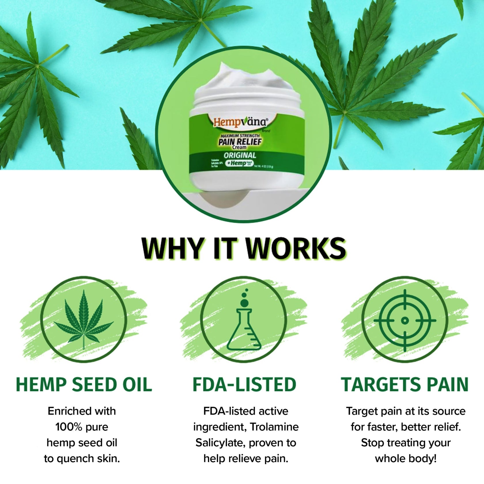 Fast Relief with Hempvana Original Pain Cream: Maximum Strength